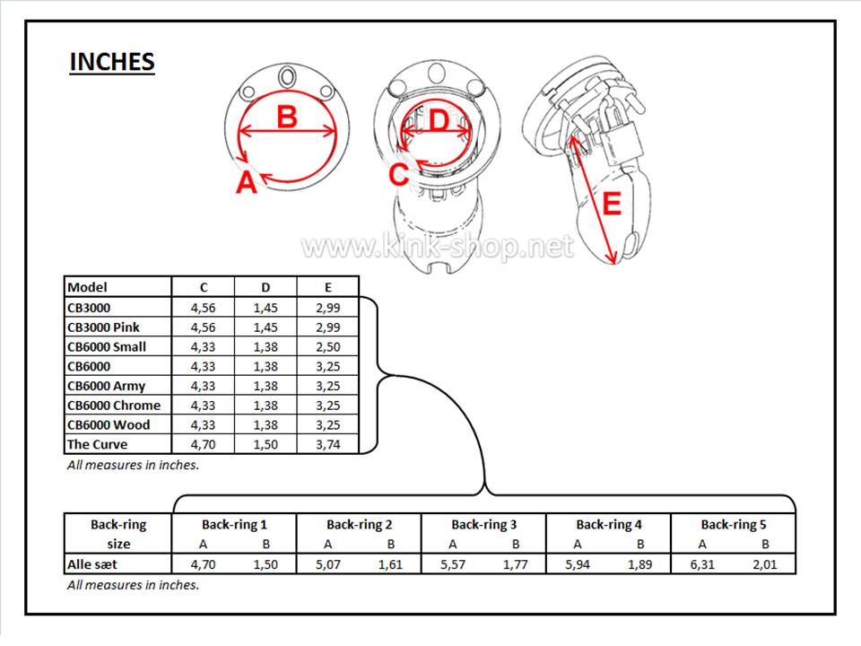 Your first chastity device